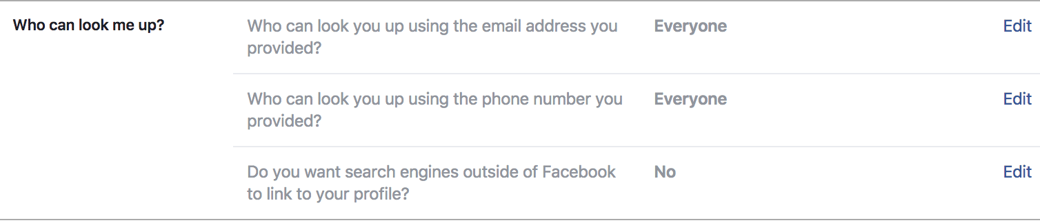 Facebook Friends Except And Other Privacy Features - AdvertiseMint