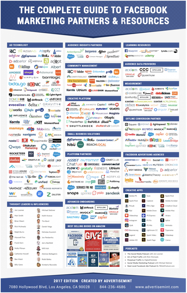 The Complete Guide to Facebook Marketing Partners, Resources, and Influencers - AdvertiseMint