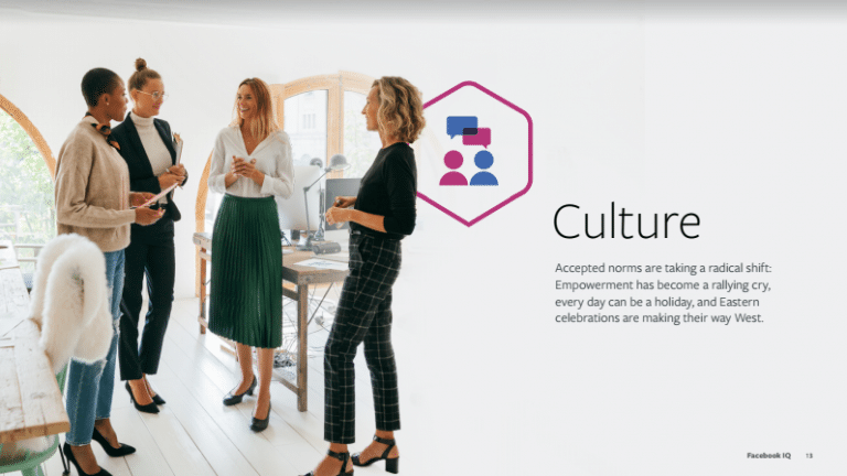 Trending Topics On Facebook - AdvertiseMint