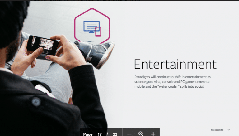 Trending Topics On Facebook - AdvertiseMint