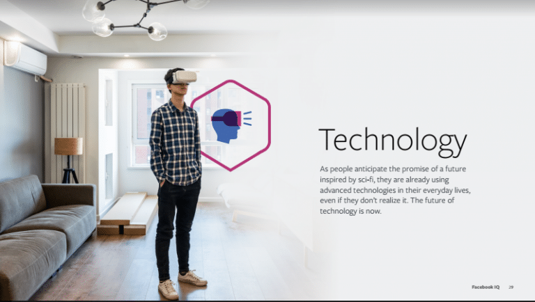 Trending Topics On Facebook - AdvertiseMint