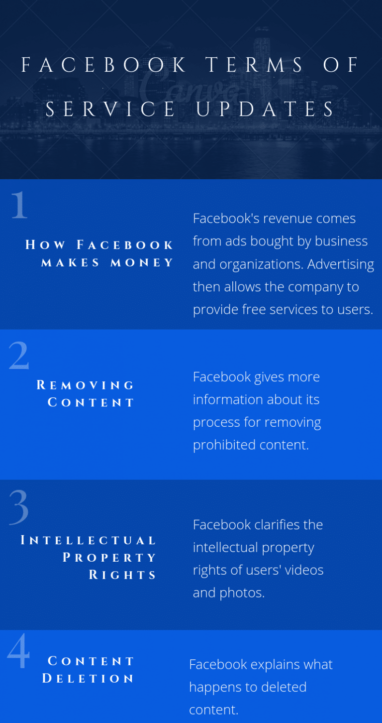 Facebook Updates Terms of Service for Better Clarity and Transparency ...