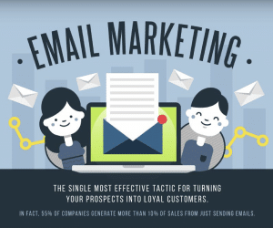 11 Email Marketing Tips Backed by Stats - AdvertiseMint