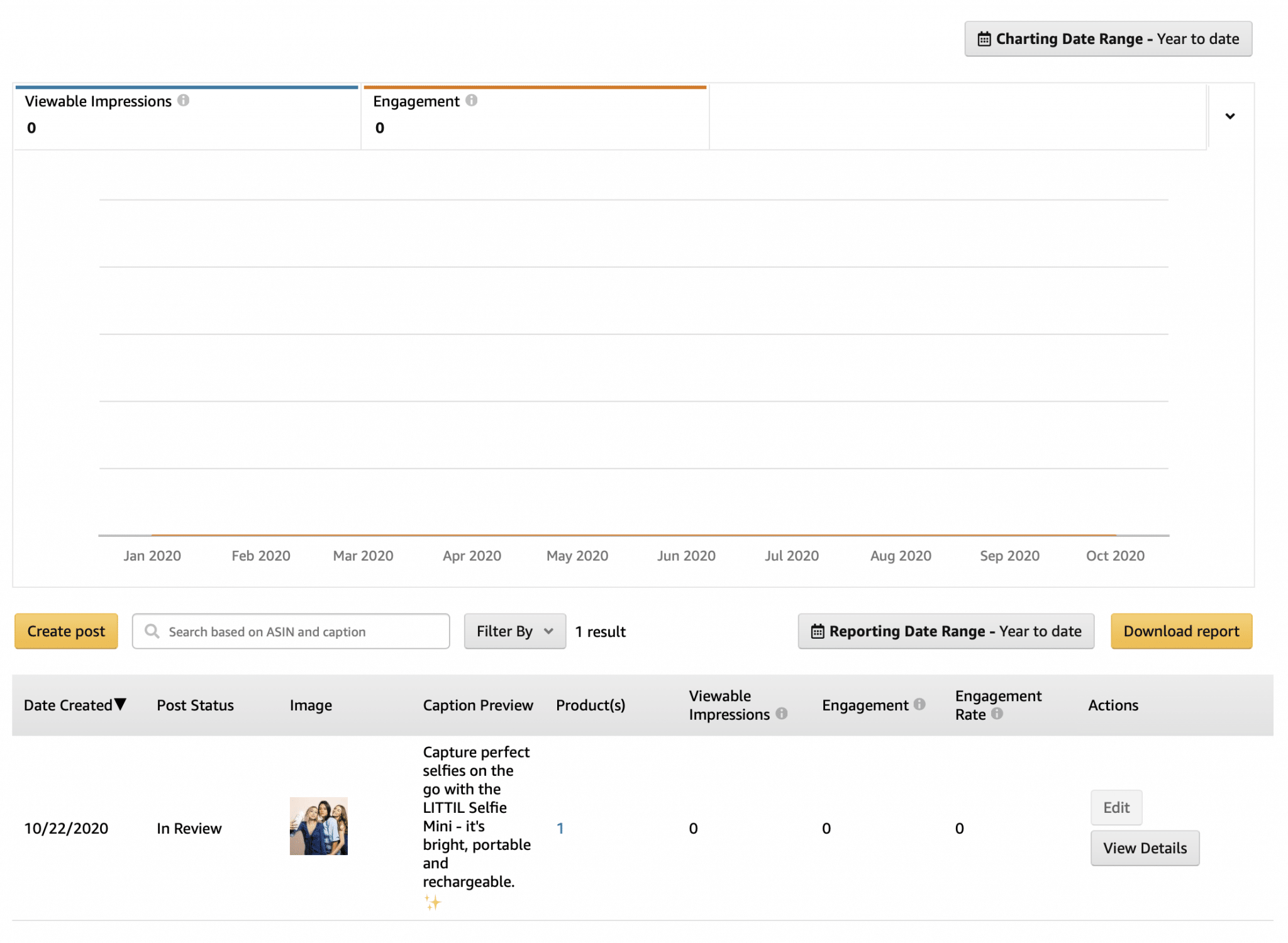 How to Create an Amazon Post - AdvertiseMint