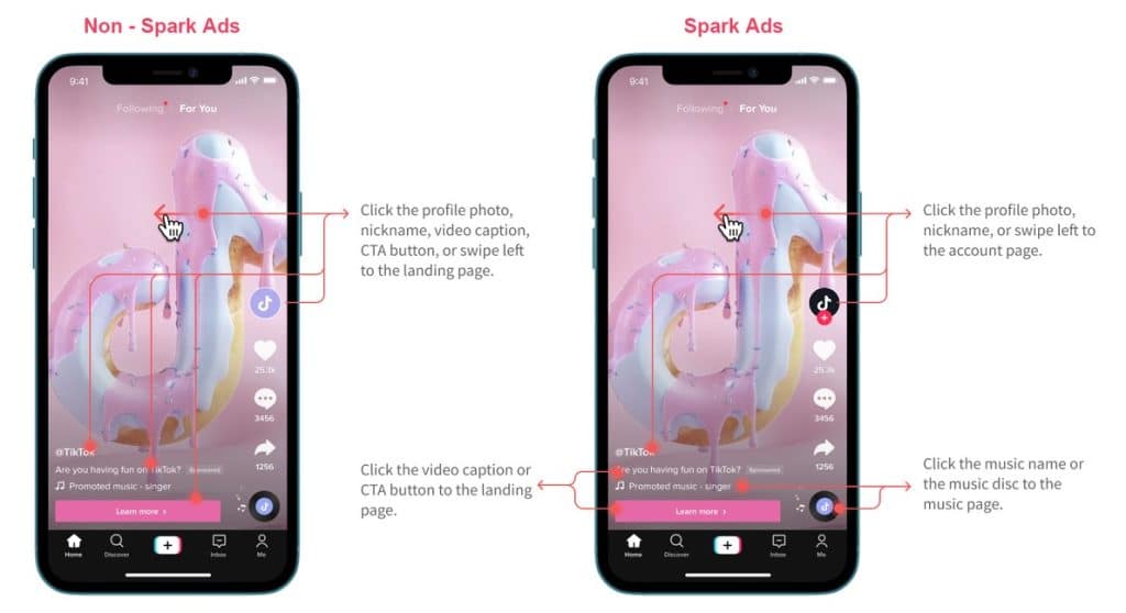 How To Create TikTok Spark Ads