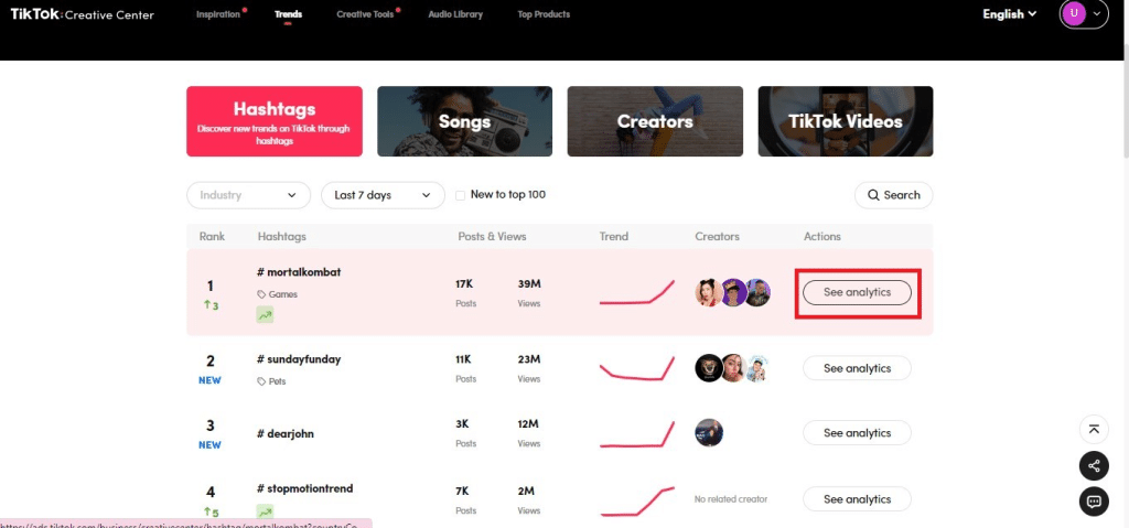 TikTok Ads Library Remarkable Guide