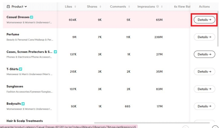TikTok Ads Library Remarkable Guide