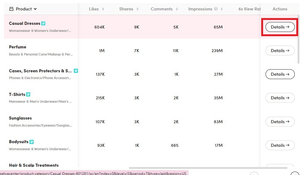 TikTok Ads Library Remarkable Guide